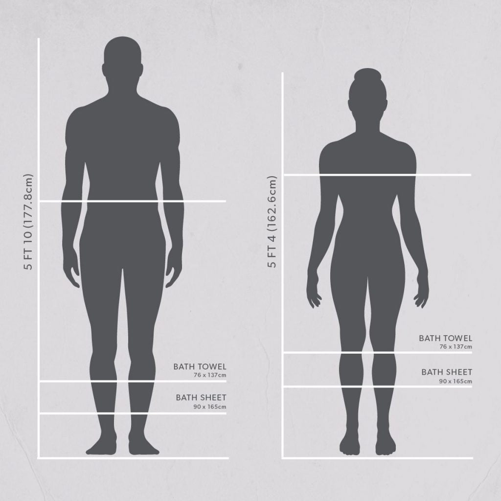 The Complete Towel Size Guide | Christy