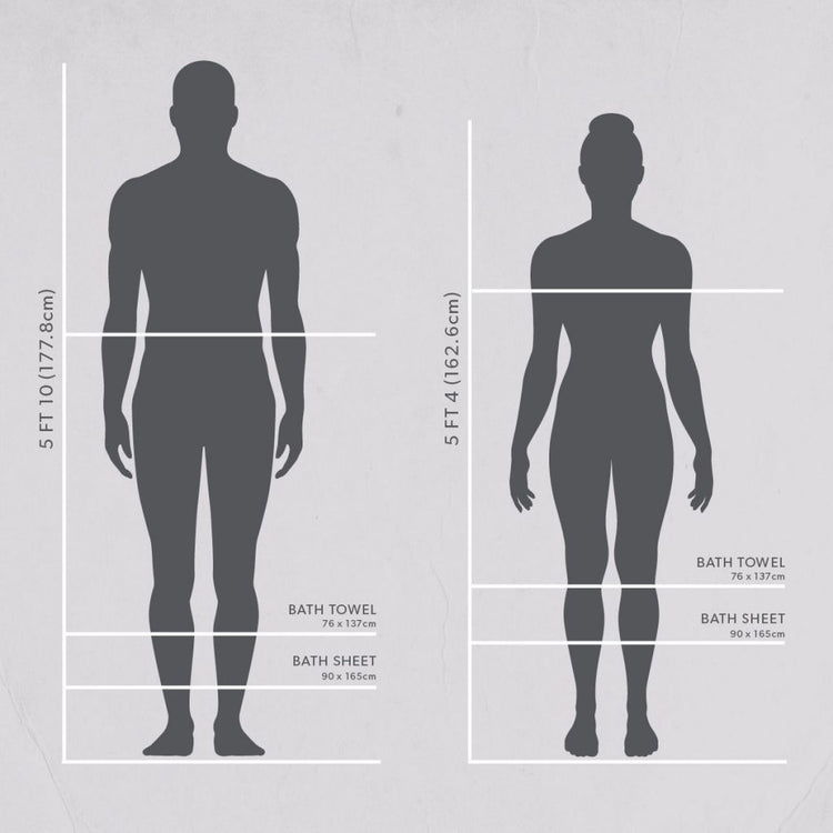 The Complete Towel Size Guide | Christy